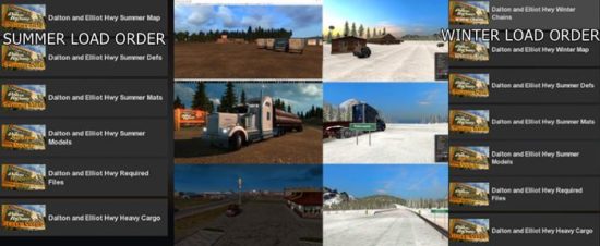 Dalton and Elliot Highway Extreme 1:1 Scale - ATS Mods