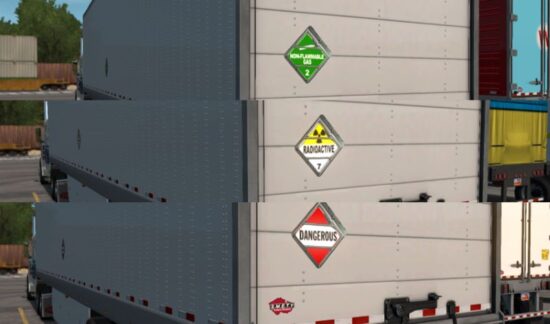 Additional SCS Box Hazmat Cargo - ATS Mods